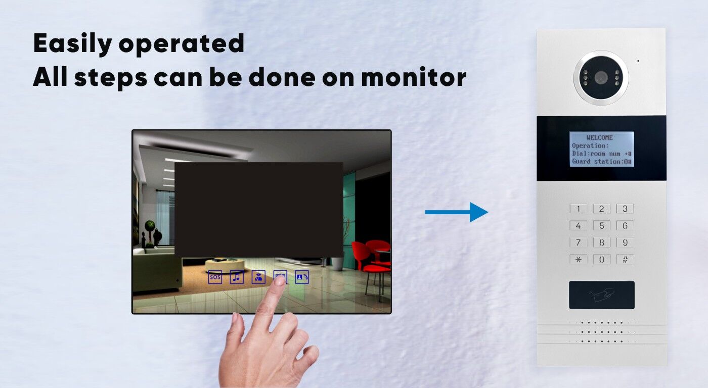 Buy Wholesale China Video Door Entry Keyless System Access Control ...