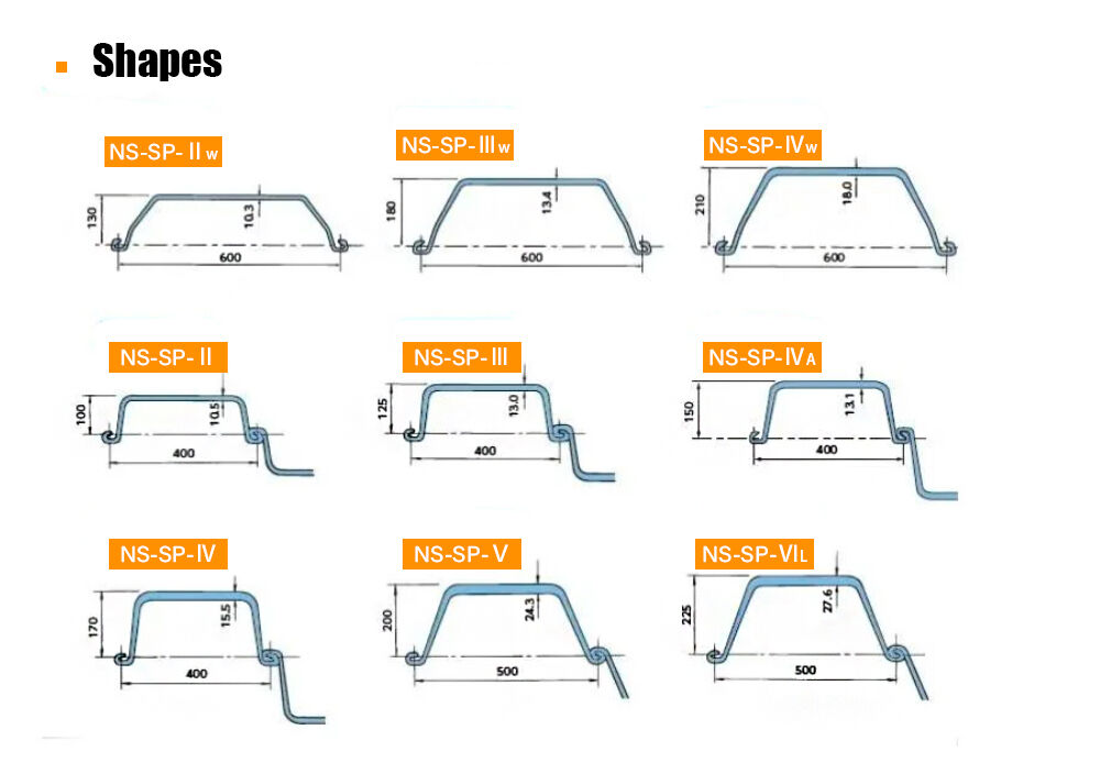 Buy China Wholesale China Wholesale Steel Sheet Piling Pile Q235 Q355 ...