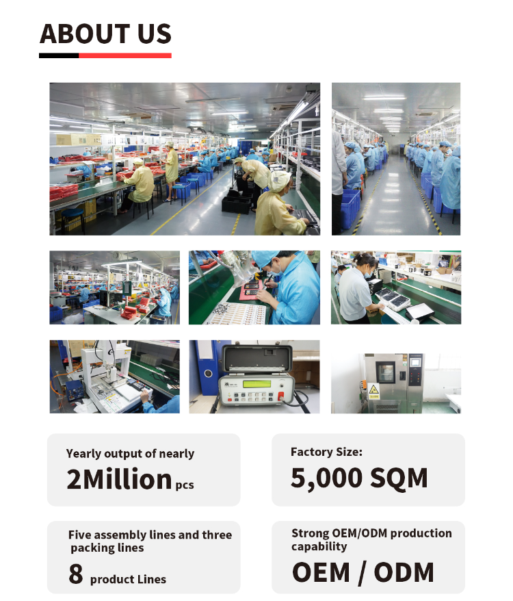 Bulk Buy China Wholesale Odm Custom Touch Screen Hotel Room Smart ...