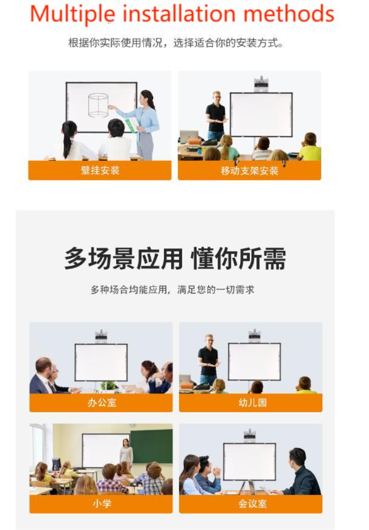 Electronic Whiteboard Pen Electronic Whiteboard Interactive Electronic ...