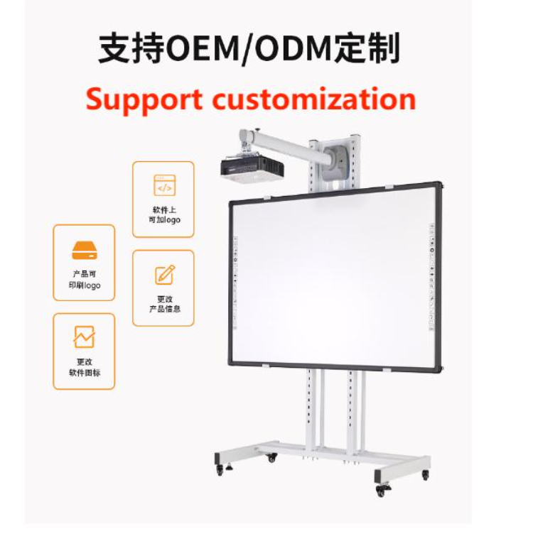 Electronic Whiteboard Pen Electronic Whiteboard Interactive Electronic ...