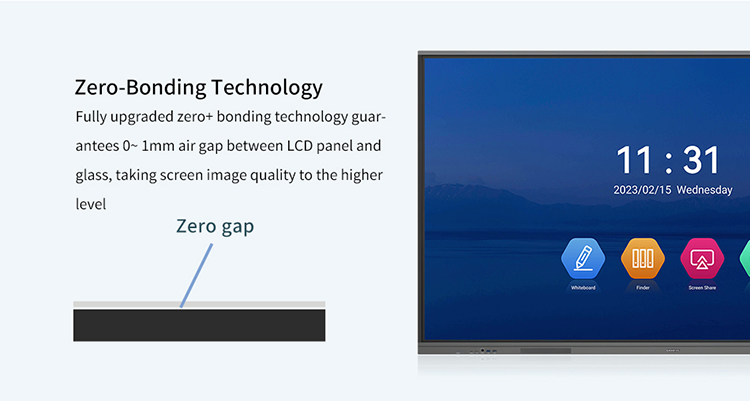 Zero Bonding 86inch Infrared Touch Screen Af+ag Glass Support Android ...