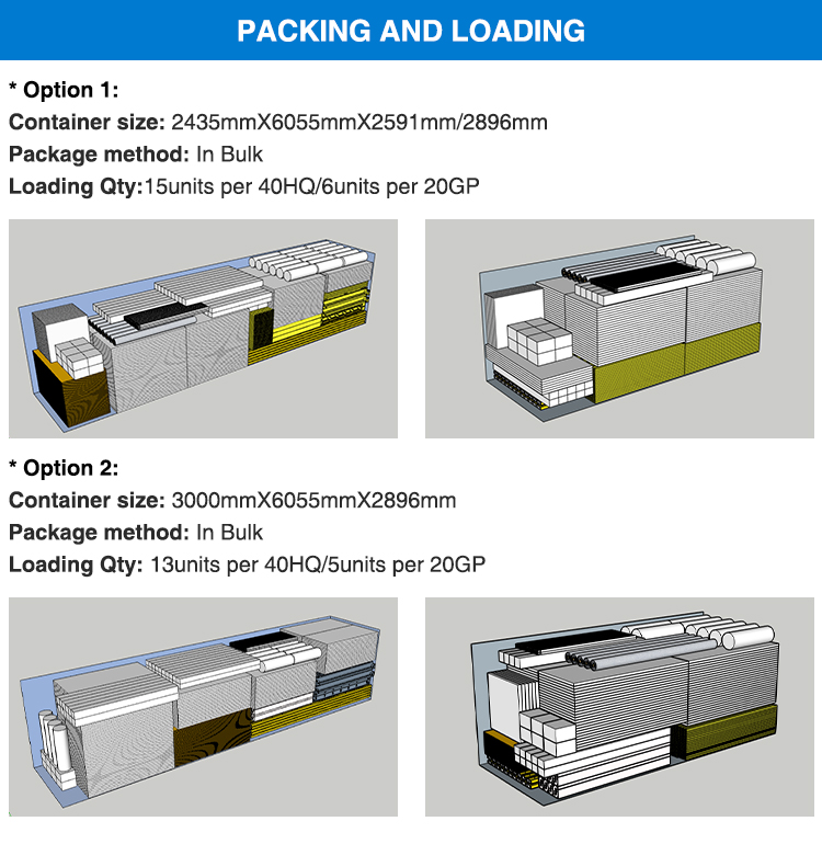 Prefabricated Toll Booth Elegant Sentry Box Prefabricated Kiosk Booth ...