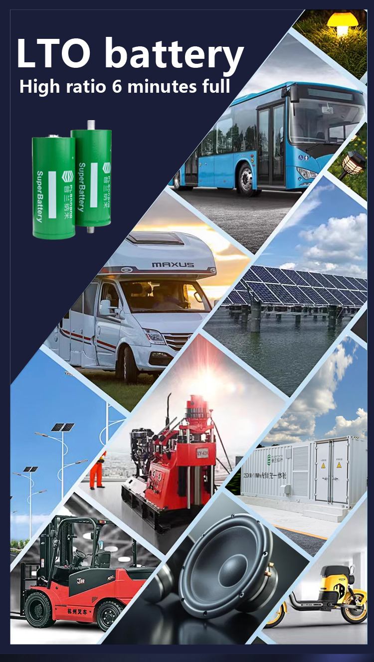 Grade A Plannano 2.3v 24ah Litium Titanate Battery Lto Cells - Buy ...