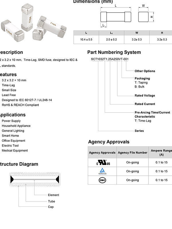 Buy Wholesale China Wholesale High Quality Ceramic Tube Fuses Sct1032 ...