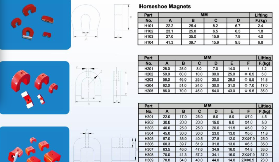 Bulk Buy China Wholesale Factory Low Price Educational Magnetic U Shape ...