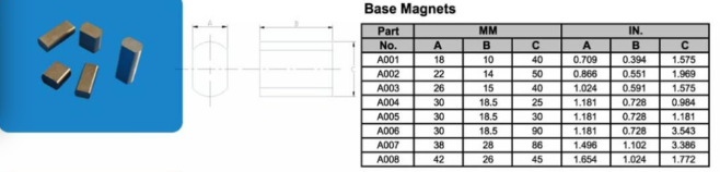 Bulk Buy China Wholesale Factory Low Price Educational Magnetic U Shape ...