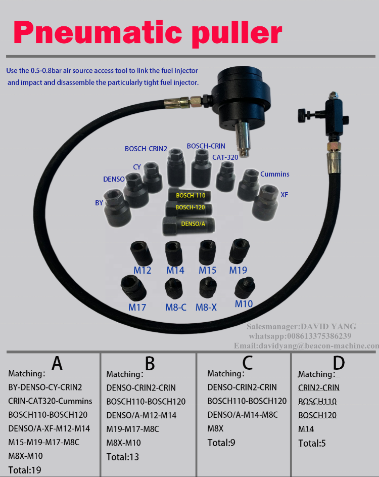 Buy China Wholesale Diesel Fuel Common Rail Universal Injector Removal ...