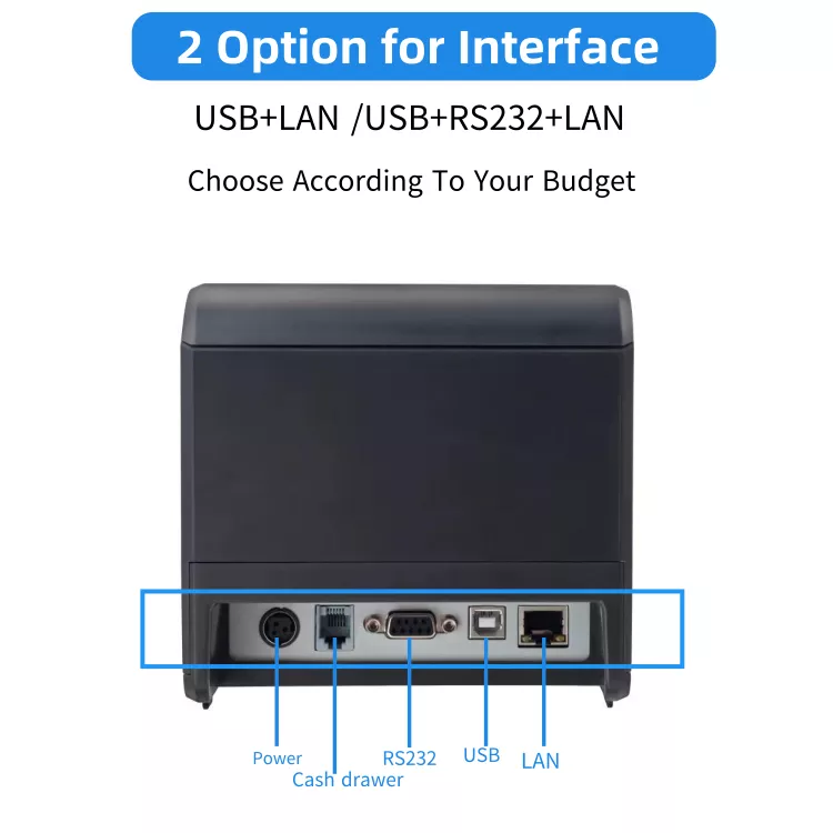 Buy Wholesale China High Efficiency Usb Lan Rs232 4 Inch Bill Machine ...