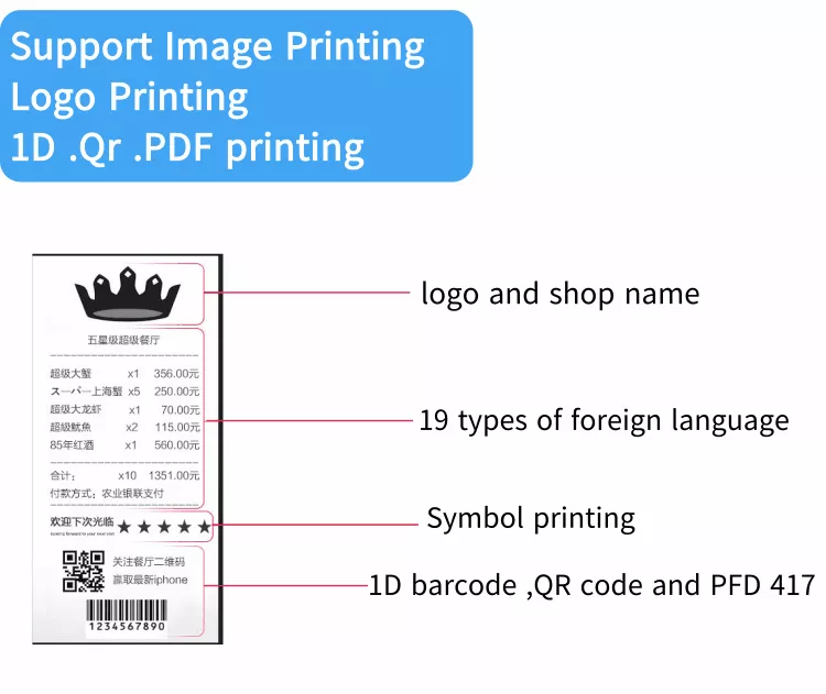 Buy Wholesale China High Efficiency Usb Lan Rs232 4 Inch Bill Machine ...
