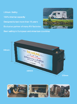 Rept Solar Prismatic Lifepo4 Lithium Ion Battery Cells 3.2v 100ah 150ah ...