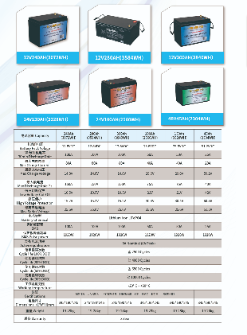 Rept Solar Prismatic Lifepo4 Lithium Ion Battery Cells 3.2v 100ah 150ah ...
