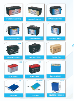 Rept Solar Prismatic Lifepo4 Lithium Ion Battery Cells 3.2v 100ah 150ah ...