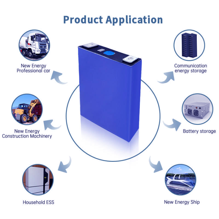 Byd 3.2v 173ah Prismatic Lifepo4 Phosphate Power Battery Pack 3500 ...