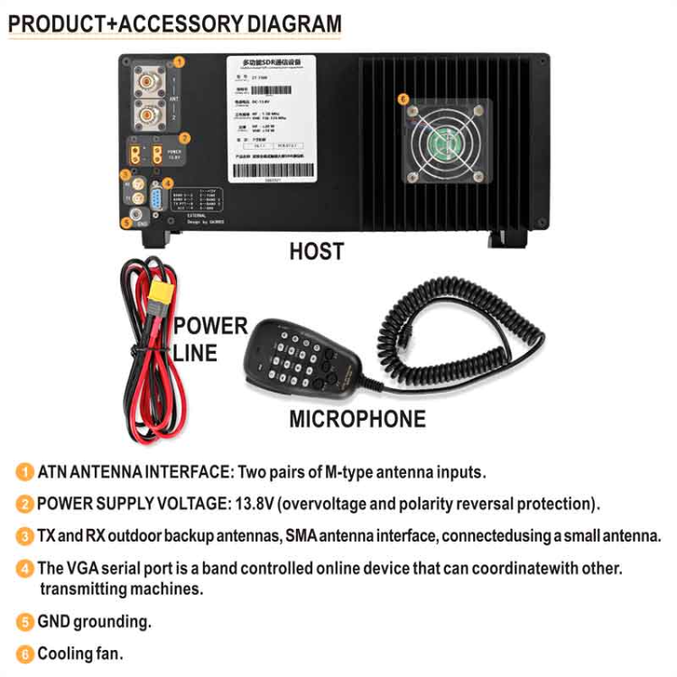 Bulk Buy China Wholesale Zastone Zt7500 Sdr Short Wave Transceiver Hf ...
