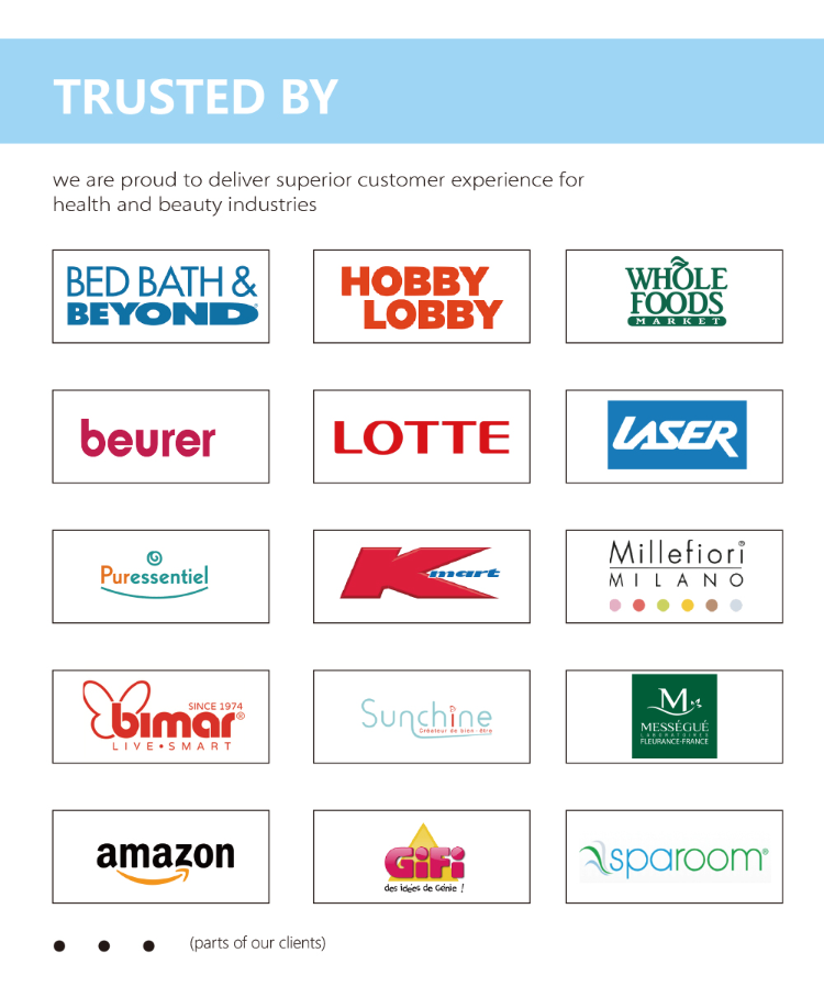 Buy Wholesale China 300ml Colorful Lights Fragrance Designer Xenium ...