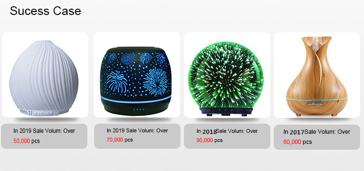 Buy Wholesale China 300ml Colorful Lights Fragrance Designer Xenium ...