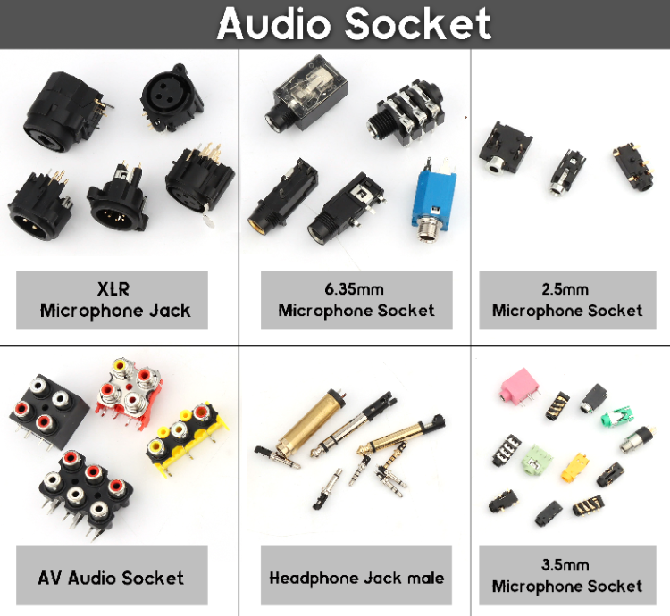 Buy Wholesale China 635mm Pcb Mount Guitar Cable 6.35 Female Stereo To ...