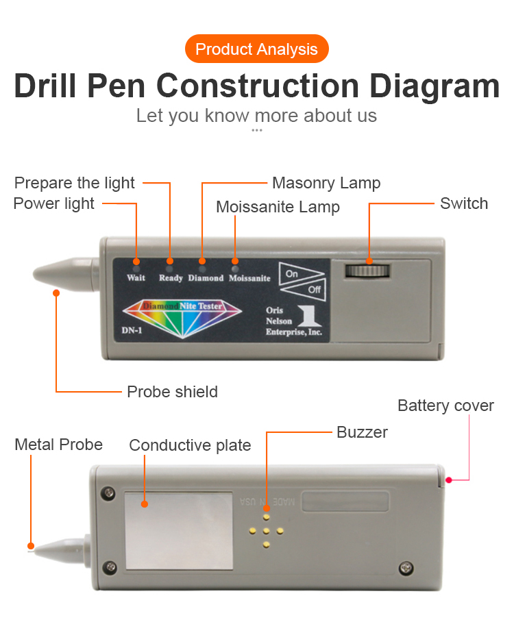 Diamond Tester Pen Jewelry Testing Tool Selector Diamond Moissanite ...