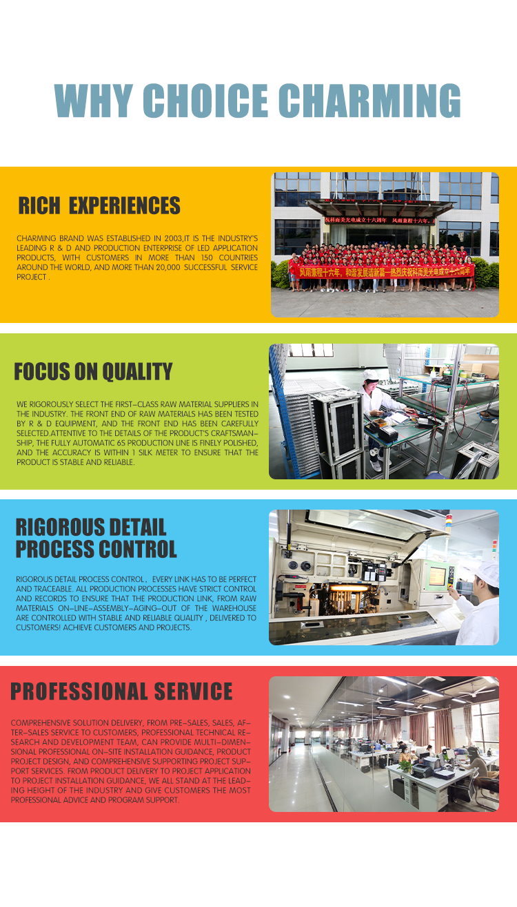 Bulk Buy China Wholesale Full Color Led Display P2 P2.5 P3 P4 P5 Led ...