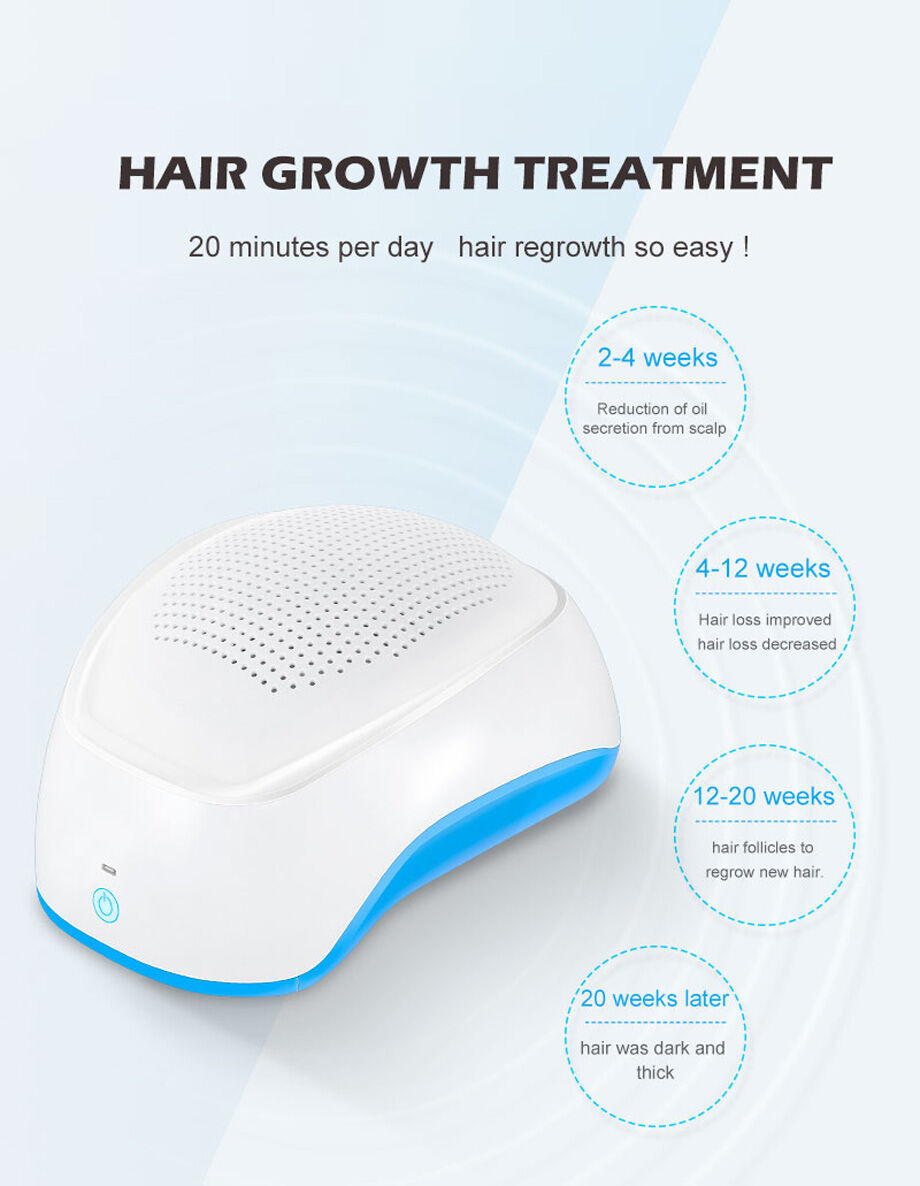 Buy Wholesale China Esthetician Device Laser Cap Hair Treatment Hair ...