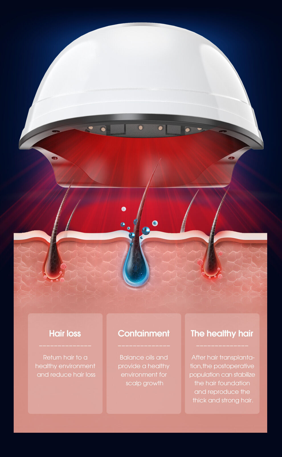 Buy Wholesale China 272 Diodes Hair Growth Cap Hair Loss Red Light ...