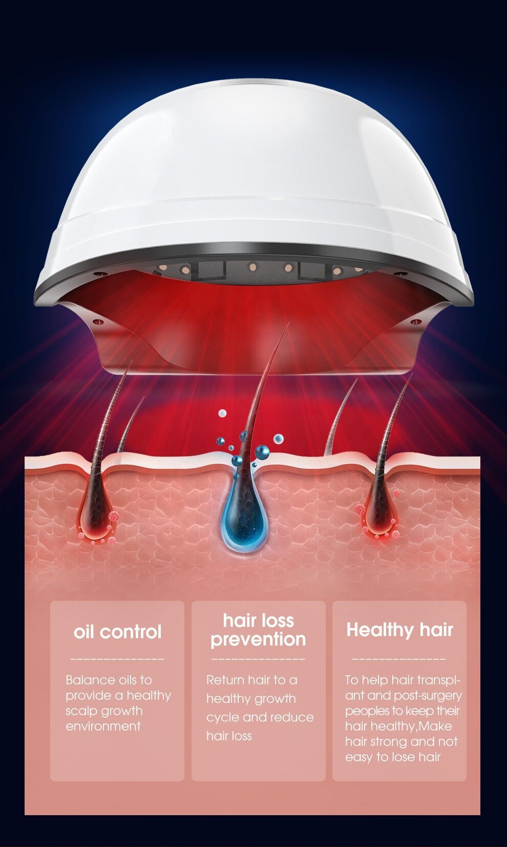 Advanced Hair Growth Laser Cap With 80 Diodes,full Spectrum Hair Growth ...