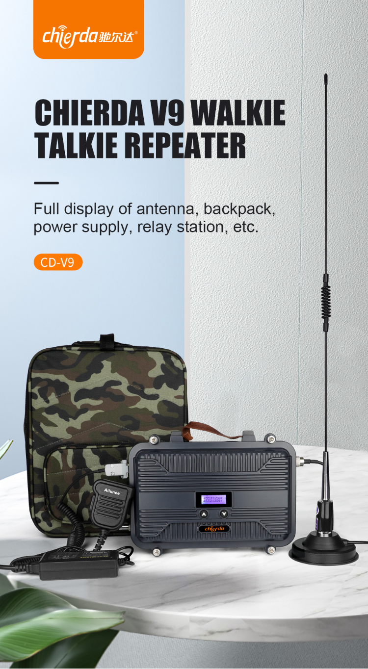 Buy Wholesale China Two Way Radio Repeater Gmrs Cheap Two Way Radio ...