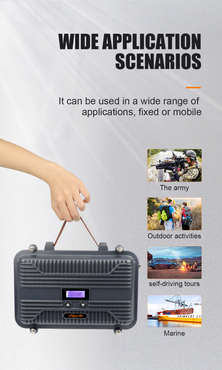 Buy Wholesale China Two Way Radio Repeater Gmrs Cheap Two Way Radio ...
