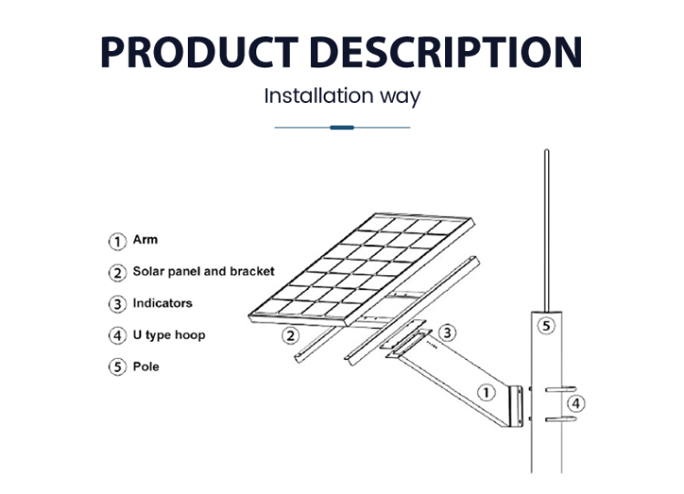 Factory Price 12v Solar Panel Kit 100w Solar Panels With Lithium ...