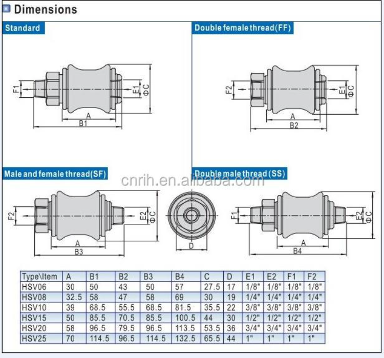 Buy Wholesale China Aluminum Sliding Switch Hand Push In To Connect ...
