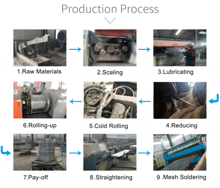 Buy Standard Quality China Wholesale Australia Standard Sl62 Sl72 Sl82 ...