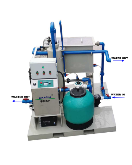 Bulk Buy China Wholesale Indoor Fish Farm Bio Media Filter Ras ...