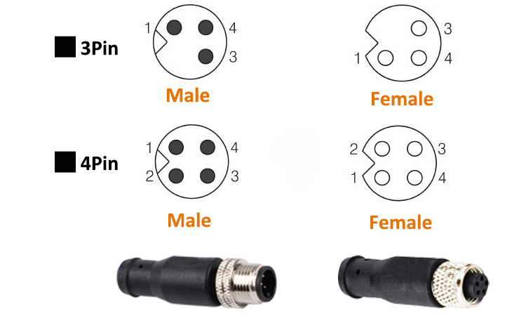 Ip68 Plastic M12 Protective Plug Dust Cover Connector With Cap $0.1 ...