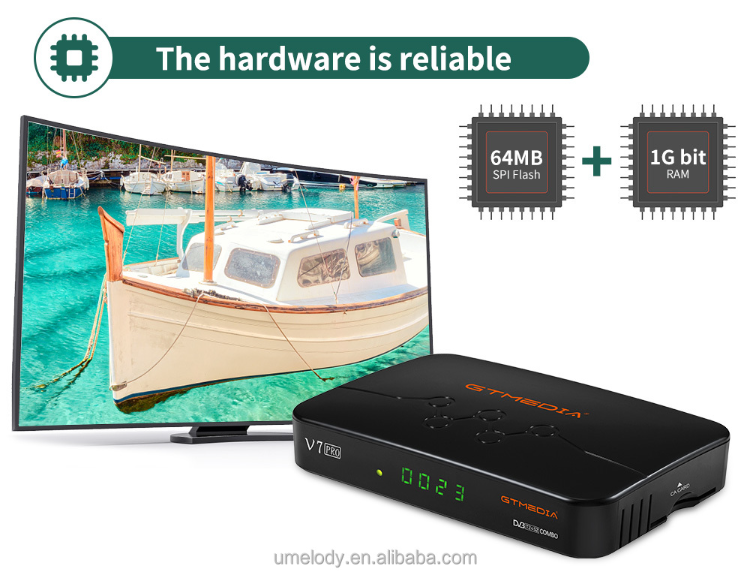 2021 New Launched Gtmedia V7pro Digital Box Receiver Hd H.265 Combo Dvb ...