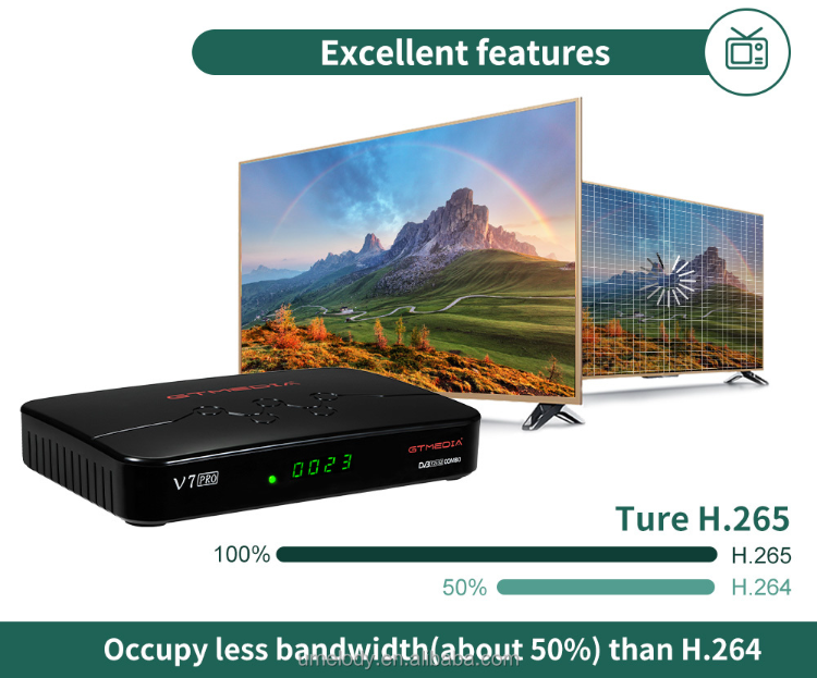 2021 New Launched Gtmedia V7pro Digital Box Receiver Hd H.265 Combo Dvb ...