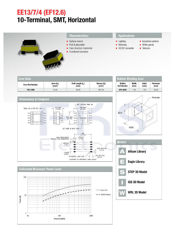 Buy Wholesale China Wholesale Prices Power Transformer Packages For ...