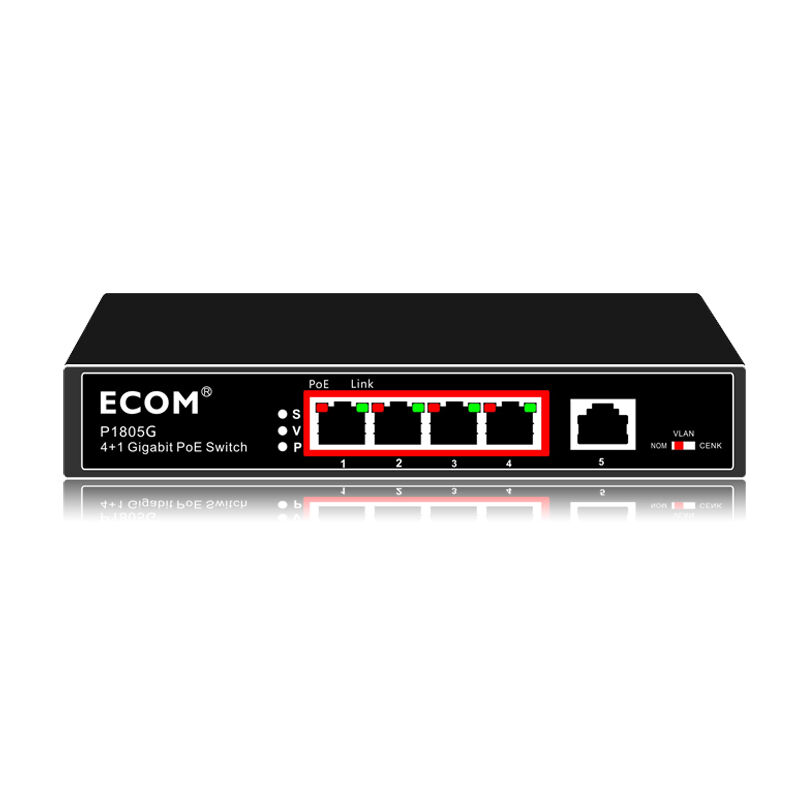 Buy Wholesale China Poe Switch 4 Poe Ports 10/100/1000m + 1 Sfp Uplink ...