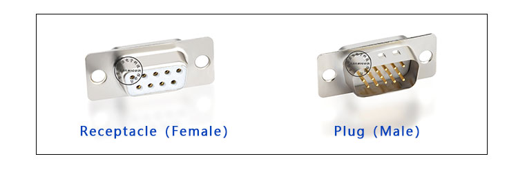 Buy Wholesale China Panel Mount Connectors Dsub Serial Pinout Db 25 Pin ...