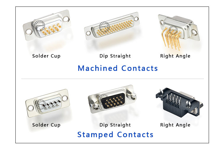 Buy Wholesale China Panel Mount Connectors Dsub Serial Pinout Db 25 Pin ...