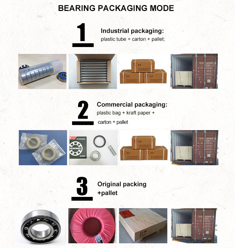 Buy Spherical Roller Bearing 22340 Mb W33 Zwz 22340 Cc/w33 22340 Cck ...