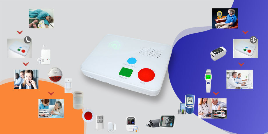 Buy Wholesale China [product Selling] High Precision Blood Pressure ...