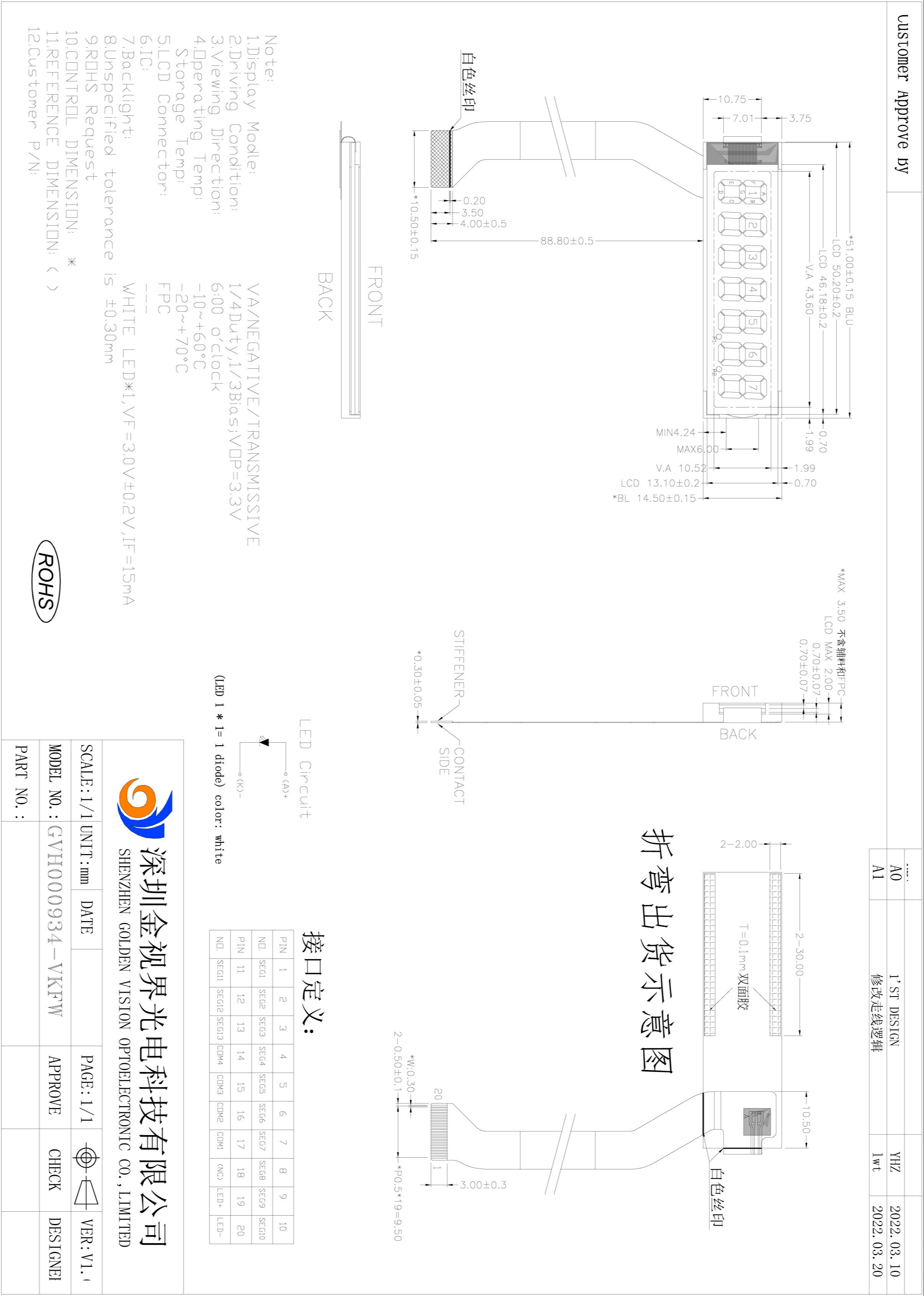 Golden Vision, Mono Lcd Segment Display, Va/negative/transmissive Lcd Screen - Expore China ...