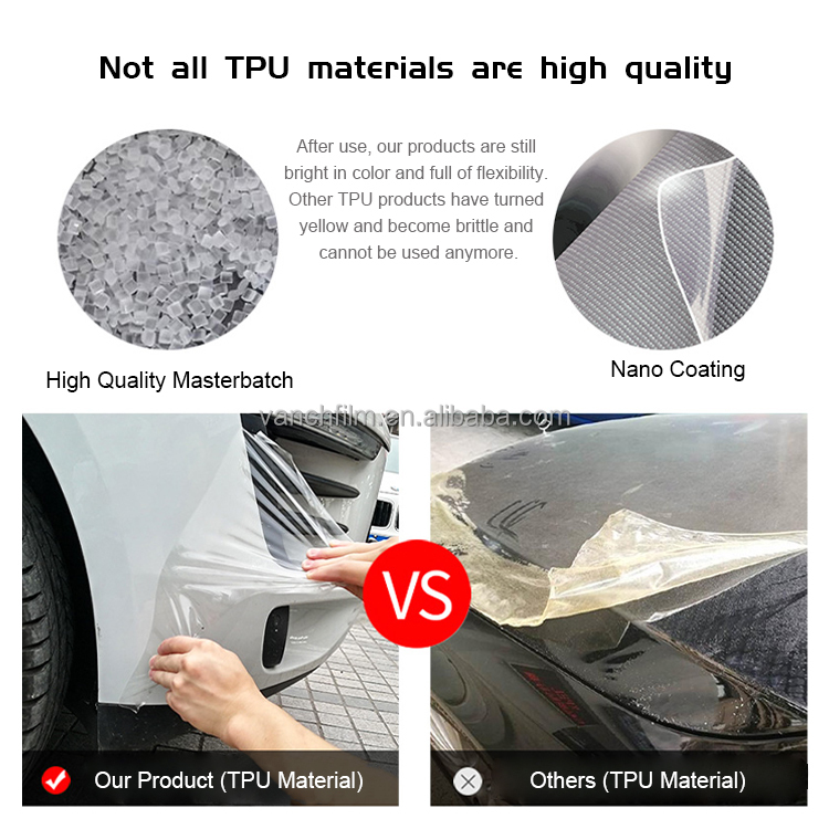 Buy Standard Quality China Wholesale Top Quality Car Body Coating ...