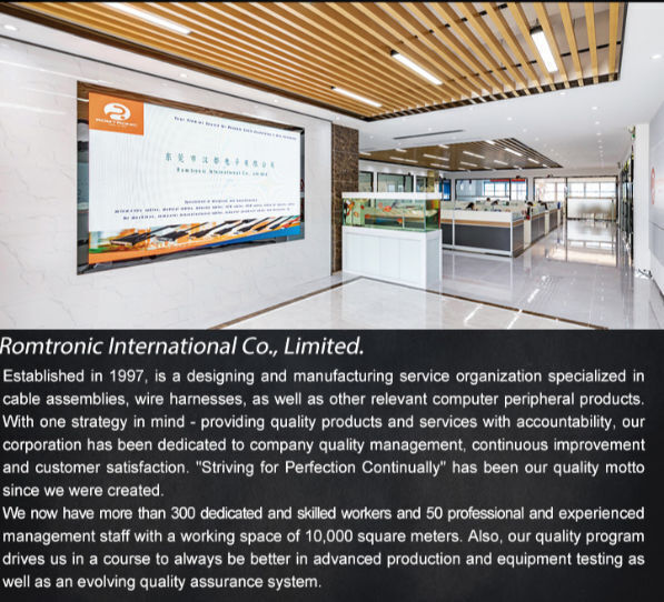 Buy China Wholesale Mini Displayport To Displayport Cable, 2 Meter, 20 ...