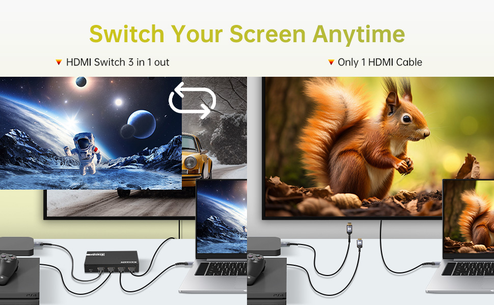 Buy Wholesale China 4k@60hz Hdmi Switch 3 In 1 Out Automatic Switch ...