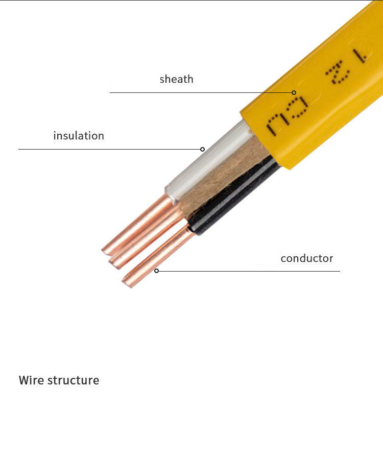 Nm-b Wire American Standard Ul Nylon Sheathed Flat Wire Uf-b 10 12 ...