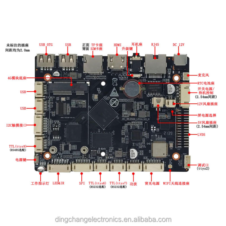 Buy Standard Quality China Wholesale Dingchang Android Tv Box ...