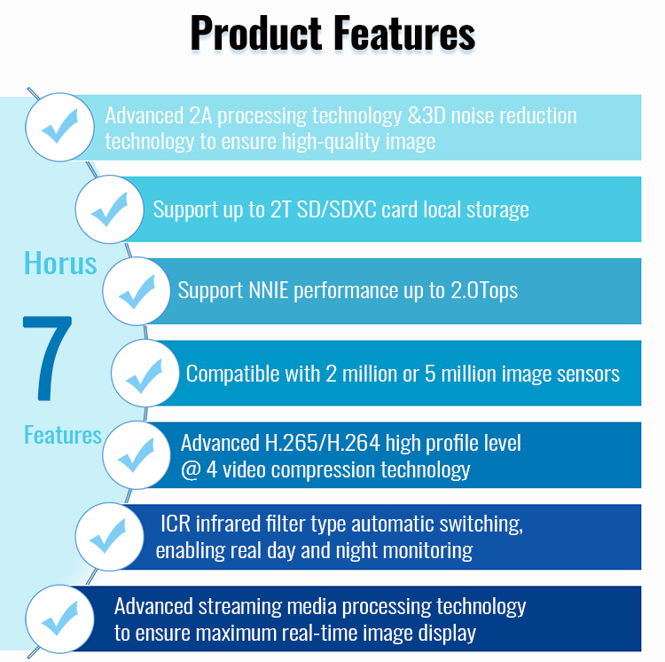 Buy China Wholesale Custom Poe Module Camera Rv1126 Embedded Rockchip ...