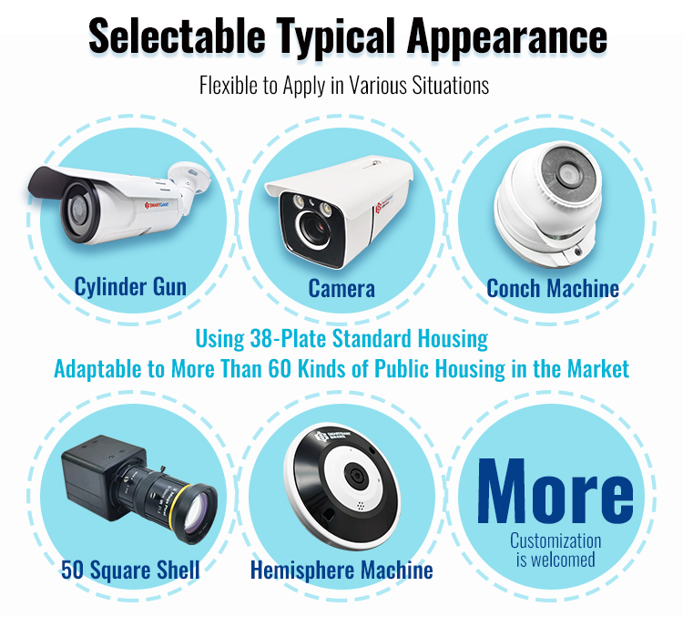 Buy China Wholesale Custom Poe Module Camera Rv1126 Embedded Rockchip ...